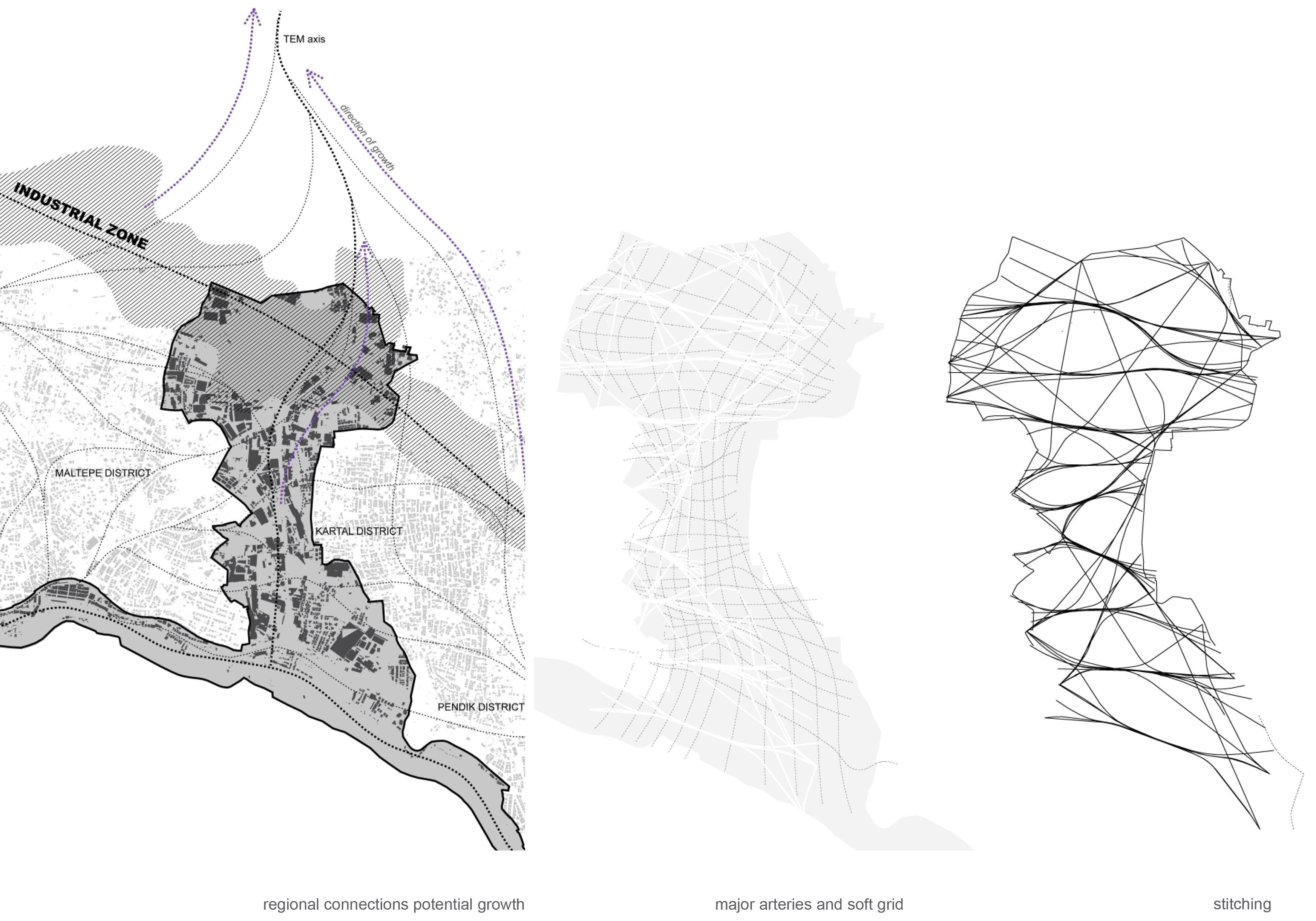 Kartal - Pendik Urban Regeneration Master Plan - SKA